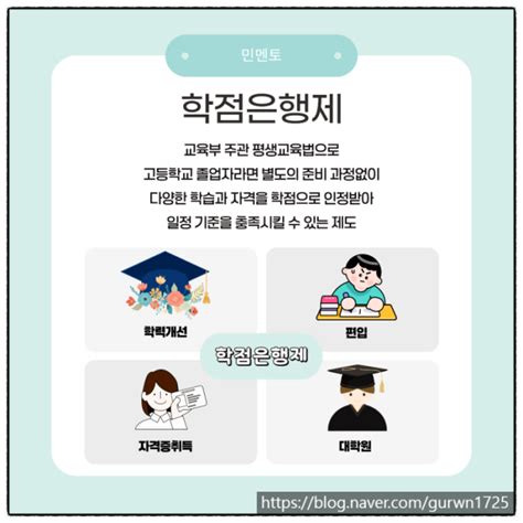 네이버 인플루언서