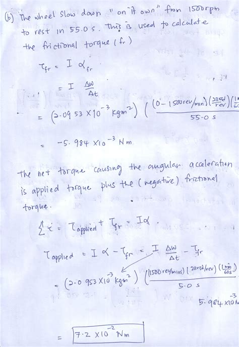 All My Subjects PHY210 ANSWER SHEME EXTRA TUTORIAL O1
