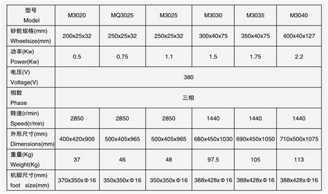 M3030 MQ3035 M3040 杭州西湖台钻有限公司