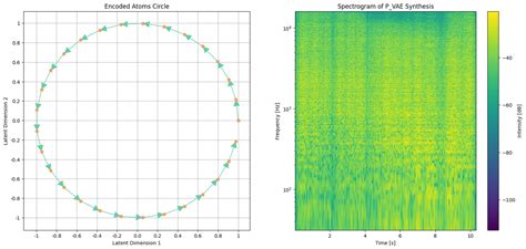 Github Cordutieddsptextures Repository Designed To Showcase The