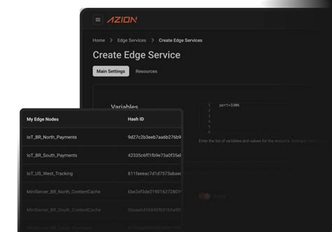 Application Delivery And Operations Azion