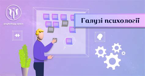 Галузі психології Простір Психологів