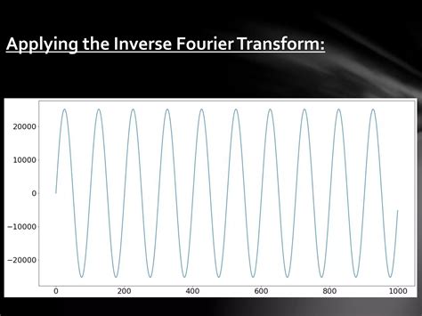 Fourier Transform Applicationpptx