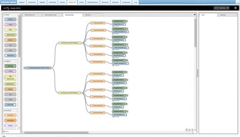IoBroker MySensors Create Your Own Connected Home Experience