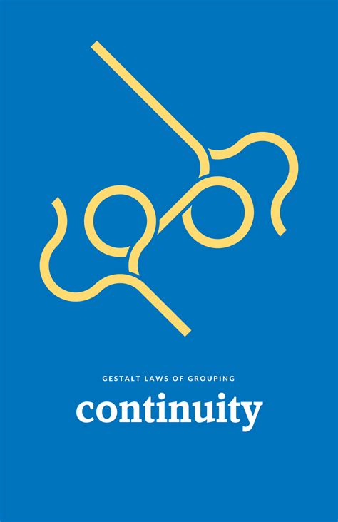 Gestalt Simplicity Gestalt Simplicity