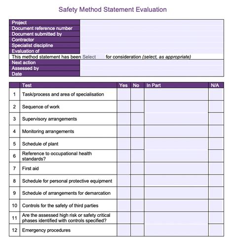 What Is A Method Statement A Guide With Examples CHAS 2025