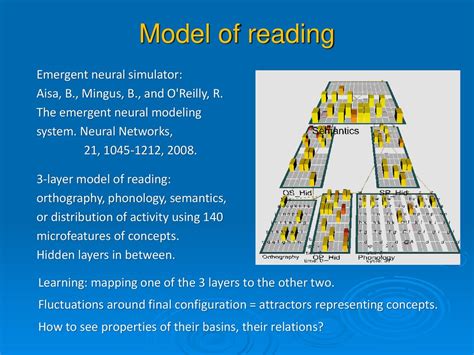Attractors In Neurodynamical Systems Ppt Download