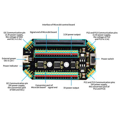 Keyestudio Microbit Expansion Shield Board With Io Ports For Micro Bit