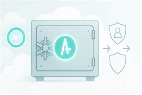 Authentication And Authorization Management With Fastapi By Joël
