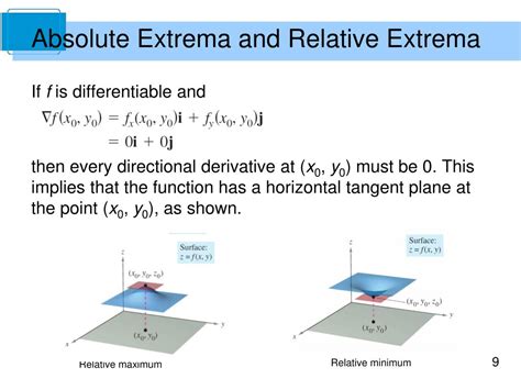 Ppt Extrema Of Functions Of Two Variables Powerpoint Presentation Free Download Id6741308