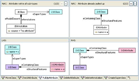Rule ”pullupattribute” Download Scientific Diagram