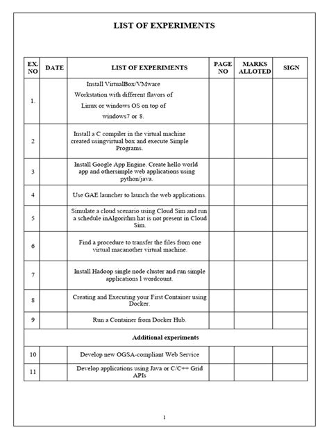 Cc Lab Manual 3 Pdf Apache Hadoop Virtual Machine