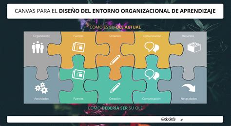 Genially Mapas Mentales Tesmapa 4