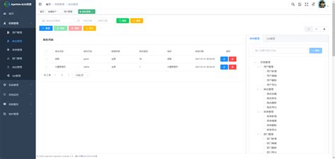 一款基于 Net 8 Vue 开源的、企业级中后台权限管理系统net8 Vue Csdn博客