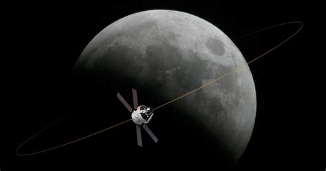Back To The Moon Nasa Aims To Return Astronauts To The Lunar Surface