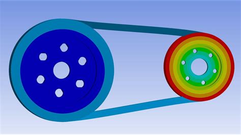 V Belt And Pulley Part 2 Complete Transient Structural Simulation Process In Ansys Youtube