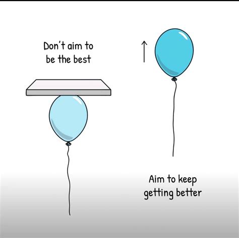 Saket Kumar Posted On Linkedin