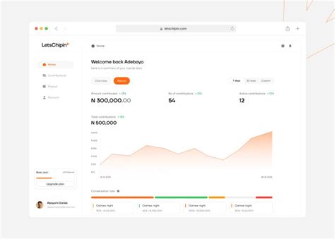How To Make Dashboards Simple For Everyone Raymond Ugorji Posted On The Topic Linkedin