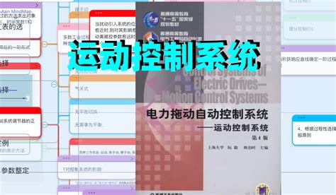 【收藏向】运动控制系统 超强知识点总结 10小时不挂科 知乎