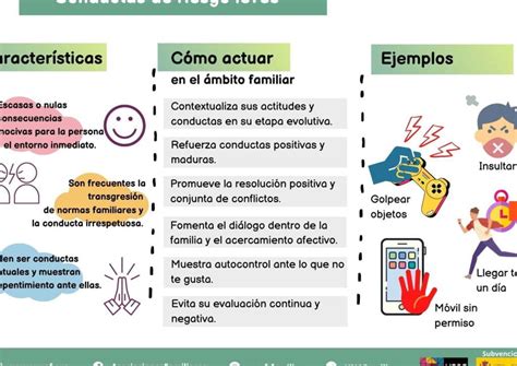 Ejemplos De Estereotipos De Género En La Escuela Rompiendo Barreras