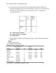 Two Way ANOVA Analysis On Gender And Sports Rating In College Course Hero