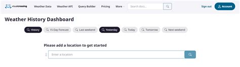 Visual Crossing Weather Data Weather Api With Historical Weather Data