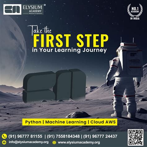 Elysium Academy Private Limited On Linkedin Elysiumacademy Pythonprogramming Machinelearning