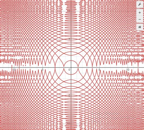 Making Graphics On Desmos Graphing Cauculator Part 2 R Norules
