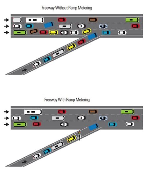 Ramp Meters On Eastbound Highway 16 On Ramps To Be Activated Soon Gig