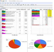 Asset Allocation Spreadsheet Template Db Excel Com