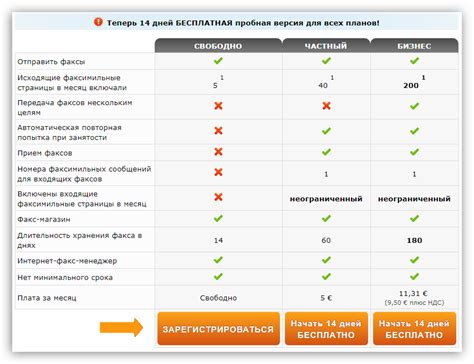 Скачать Pdf24 Creator бесплатно на компьютер