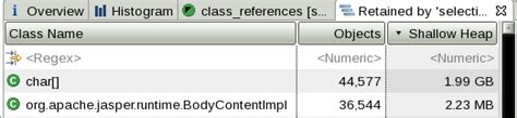 Ibm Websphere Application Server Performance Cookbook Eclipse Memory
