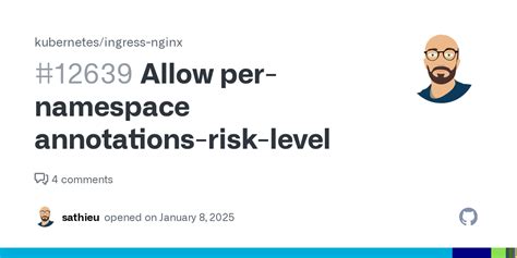 Allow Per Namespace Annotations Risk Level · Issue 12639 · Kubernetesingress Nginx · Github