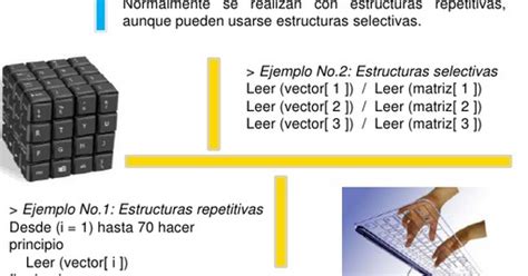 Metodos De Programacion 1 Utec Operaciones Con Arreglos Unidimencionales