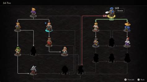 Ultimate Jobs Guide For Final Fantasy Tactics The Ivalice Chronicles