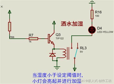 基于stm32的温室大棚检测系统的仿真原理图程序（完美运行）温室监控系统仿真设计主程序流程图 Csdn博客