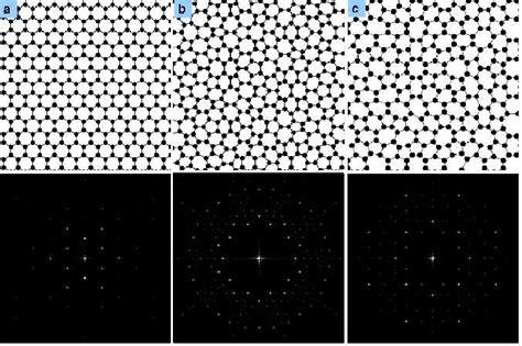 Optimal Photonic Crystal And Quasicrystal Heterostructures And Their Download Scientific