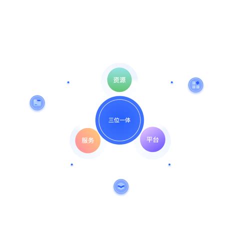 Mo 人工智能教学实训平台，在线学习python、ai、大模型、ai写作绘画课程，零基础轻松入门