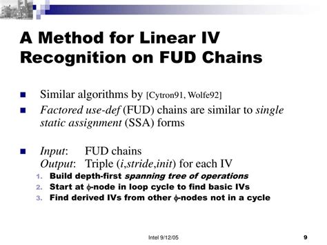 Ppt Advanced Techniques For Induction Variable Analysis In Loop