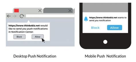 Website Push Notifications Optional Or Necessary EBiz Solutions