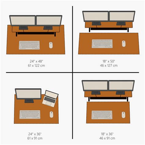 Choosing The Right Desk Mat Size A Complete Guide Sycamotrecustom