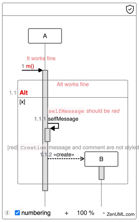 Message Styling Does Not Work For `creation` Messages And Self Messages