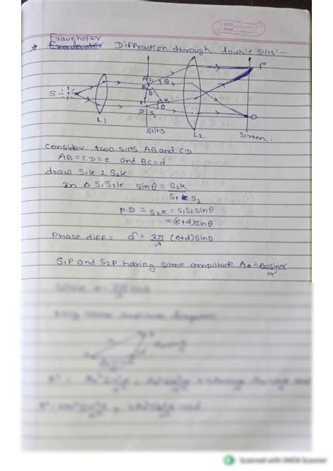 Solution Fraunhofer Diffraction Through Double Slit Derivation Studypool