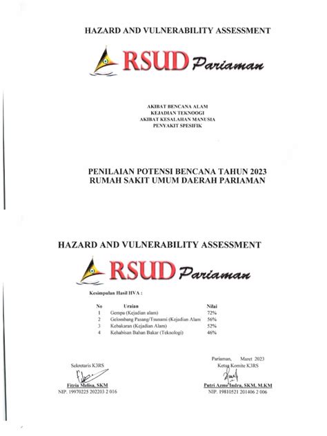 Hazard Vulnarebility Assesment Pdf