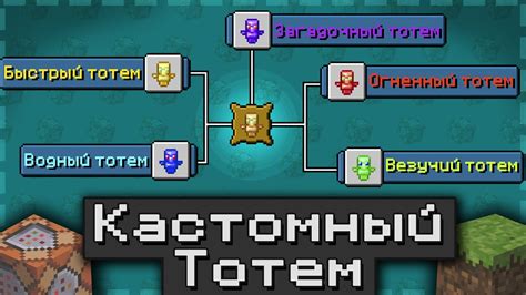 Как Сделать Свой Тотем в Майнкрафт 1 16 Youtube