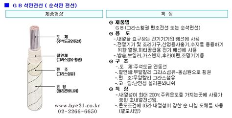 석면전선실리콘전선테프론전선내열전선 판매 네이버 블로그