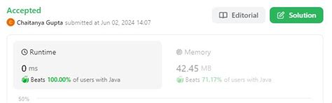 Chaitanya Gupta On Linkedin Coding Leetcode Programming Java Recursion Backtracking