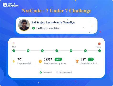 sai sanjay nemaliga on linkedin nxtwave nxtcodechallange