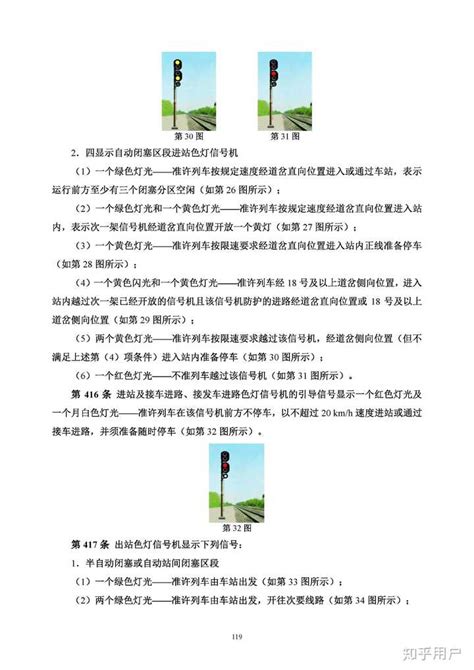 中国铁路信号灯都是什么意思？ 知乎