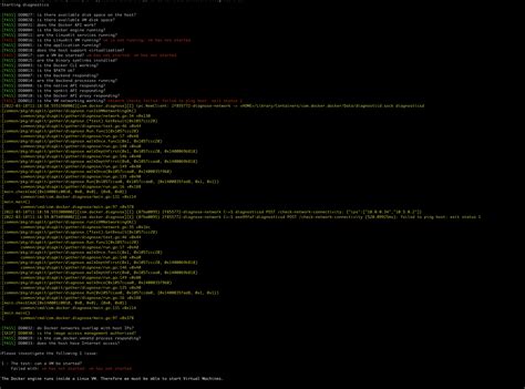 Virtiofs Directory Sharing Has Permission Errors · Issue 6239 · Docker For Mac · Github